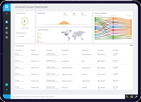 Us Illinois Bipa Securiti