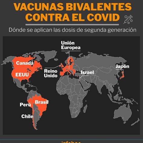 Por Qué En Argentina No Hay Dosis Disponibles De Vacunas Bivalentes