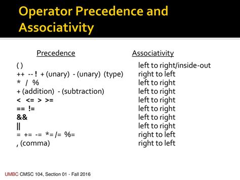 Relational And Logical Operators Ppt Download