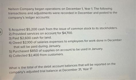 Solved Nelson Company Began Operations On December 1 Year Chegg