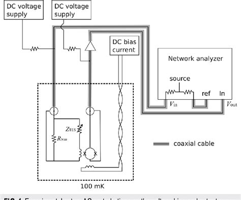 Figure 1 From Complex Impedance Of A Transition Edge Sensor With Sub μs Time Constant Semantic