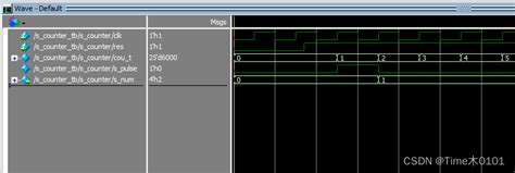 Verilog零基础入门（边看边练与测试仿真） 时序逻辑 笔记（4 6讲）5 Clk