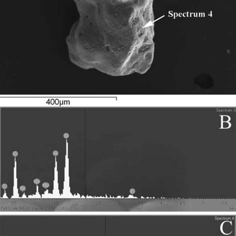 A Representative Subangular Coarse Sand With Smoothed Over