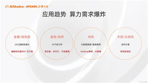 阿里云架构师张先国：揭秘ecs倚天实例背后的技术阿里巴巴倚天 维护手册 Csdn博客