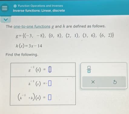 Function Operations and Inverses Inverse | StudyX