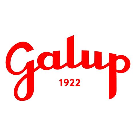 Galup Youtube