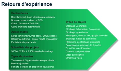 Suse Expert Day 2019 Metanext