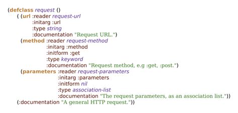 listings how can i list code with alignment and syntax highlighting