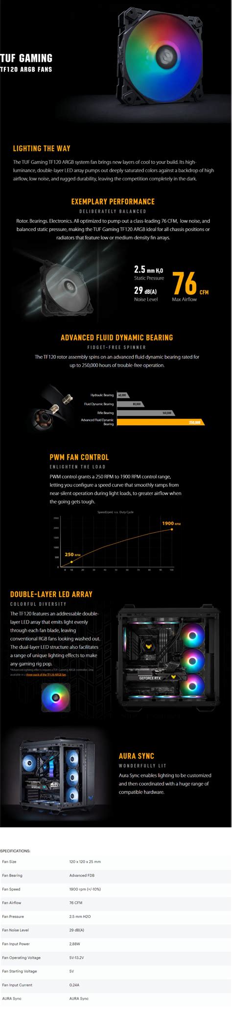 Asus TUF Gaming TF Mm ARGB PWM Fan Single Pack Allneeds Computers