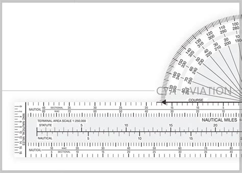 Cfp 1 Ultimate Flight Plotter For Pilot Training And Charts