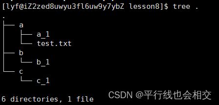 Linux Mv Csdn