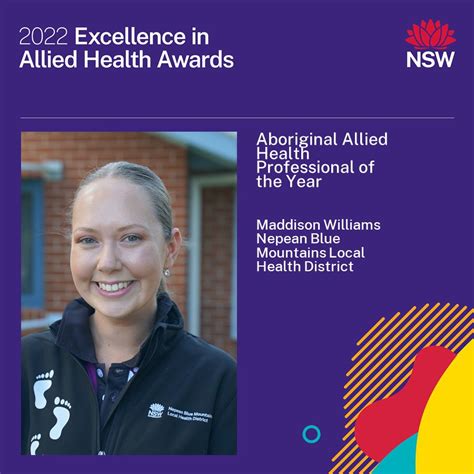Nsw Health On Linkedin Congratulations To The Winners Of The