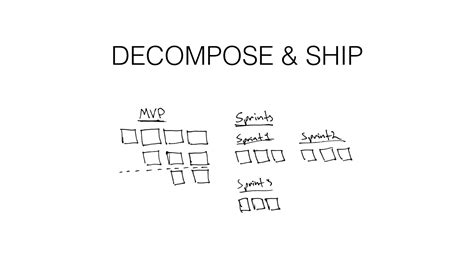 Lean Design Thinking 2019 PPT