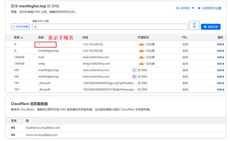 域名接入cloudflare域名转入cloudflare Csdn博客