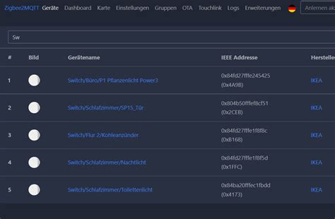 Bug Dashboard Not Showing All Devices Issue Nurikk Zigbee Mqtt Frontend GitHub