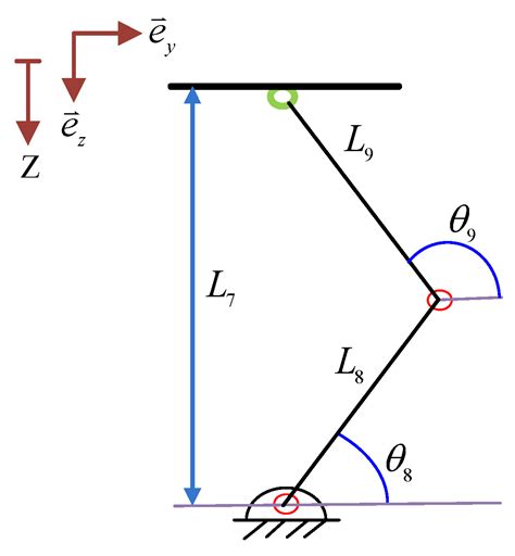 Design And Control Of A Multi Axis Servo Motion Chair System Based On A Microcontroller