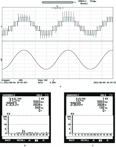 waveforms of the inverter output and filtered voltages a experimental