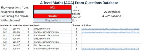 A Level Maths Exam Questions Database