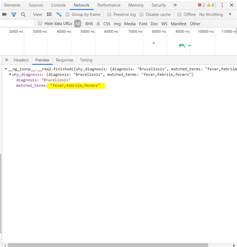 Rest Web Service Returns Null Value On Mobile Device But Works On Pc In Ionic App Stack Overflow