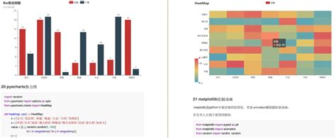 247个python经典有趣实例，代码齐全可复制，pdf版拿走即用！ 哔哩哔哩