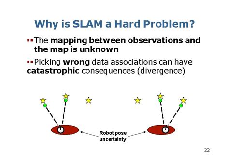 Robot Mapping Introduction To Robot Mapping Courtesy Of