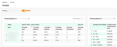 Use And Customize The Apollo Cockpit Apollo