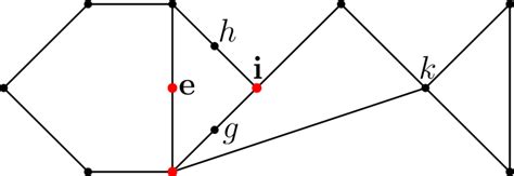the set {e f i} is the 3 distance 2 tuple 3 4 dominating set