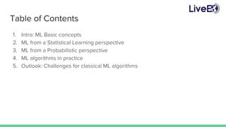 Machine Learning Basics PPT