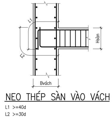 Quy định uốn móc cốt thép GIÁ THÉP 24H