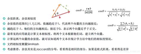机器学习（十三）——相似度的计算方法 机器学习相似度算法实现 csdn博客
