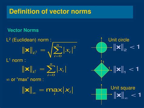 Generalized Finite Element Methods Ppt Download