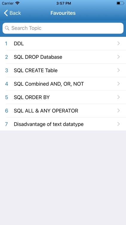 Learn Sql Programming By G Sanghani