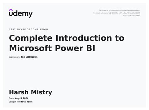 Harsh Mistry On Linkedin Powerbi Dataanalytics Continuouslearning Professionaldevelopment
