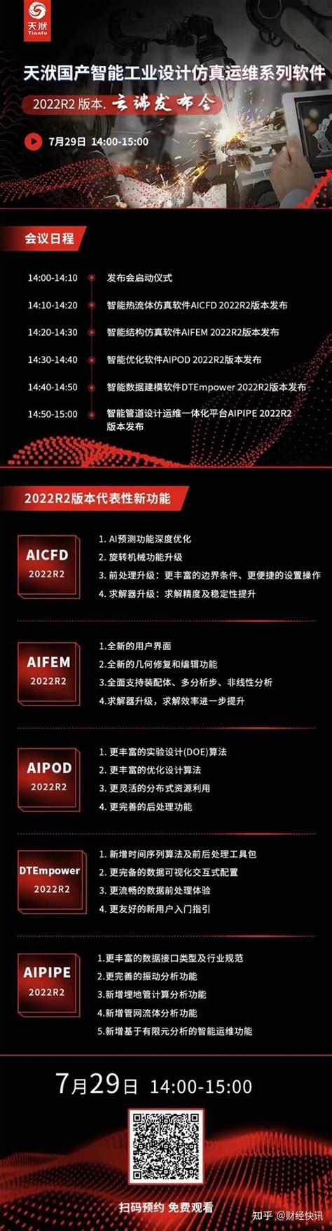 天洑国产智能工业设计仿真运维系列软件2022r2版本云端发布会开始 知乎