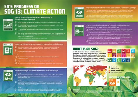 The Icgn Global Stewardship Principles Esg Edu