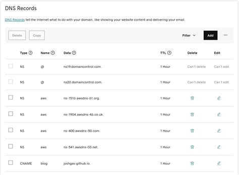 Run Openshift On Aws Partly Cloudy