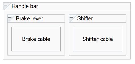 Using Diagram Components