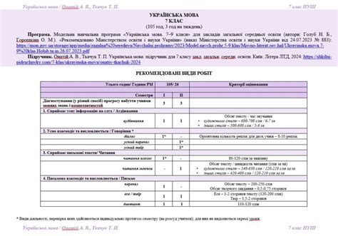 Інтерактивне календарне планування з української мови для 7 класу НУШ Онатій А В Ткачук Т П