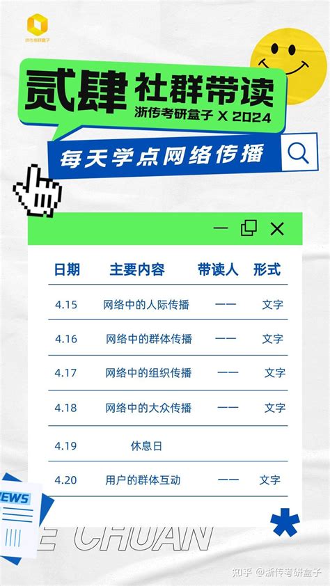 每天学点网络传播｜网络中的群体传播 知乎