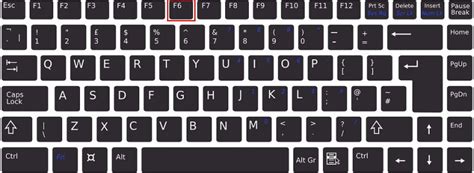 Your Guide To The Windows Function Keys
