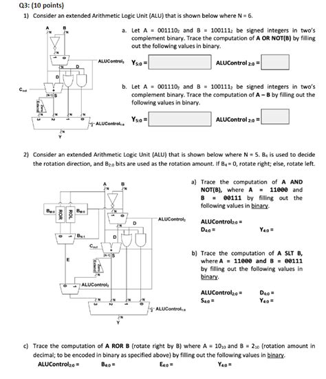 Solved Consider An Extended Arithmetic Logic Unit Alu Chegg