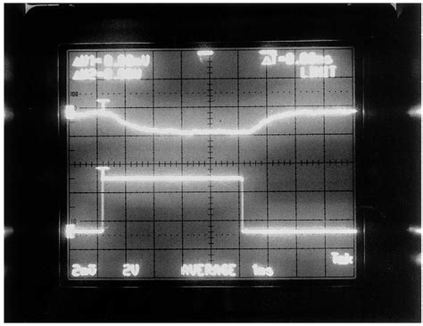 Rise And Fall Times With A Modulation Frequency Of 100 Khz Download