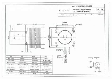 NEMA23 Stepper Motors Ooznest