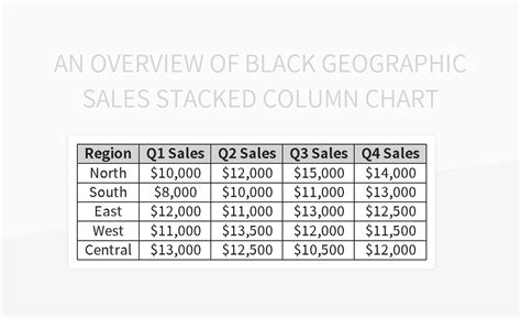 An Overview Of Black Geographic Sales Stacked Column Chart Excel Template And Google Sheets File