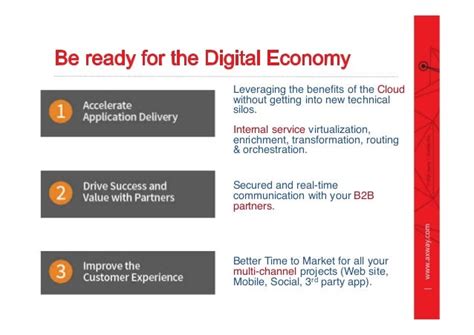 Axway Secure Transport File Routing Smsxaser