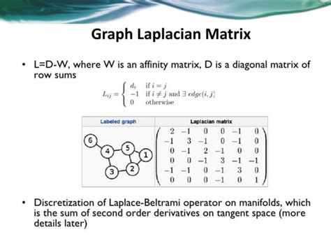 Graph Analytic And Machine Learning Ppt