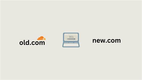 Free Domain Forwarding Using Cloudflare Page Rule Gulshan Kumar