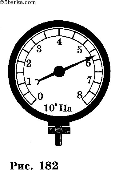 603 Чему равна цена деления шкалы манометра рис 182 Какое давление показывает манометр