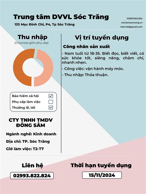 CTY TNHH TMDV ĐÔNG... - Trung Tâm Dịch Vụ Việc Làm Sóc Trăng