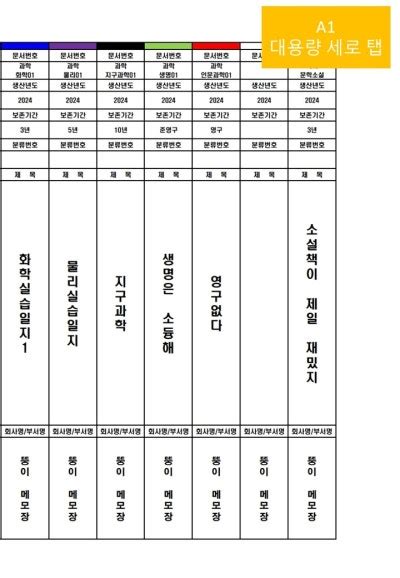 정부화일 라벨양식 공유 폼텍3629 가능 ※공유종료 네이버 블로그